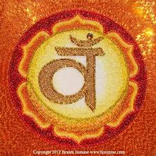 CHAKRAS | My Eden Project